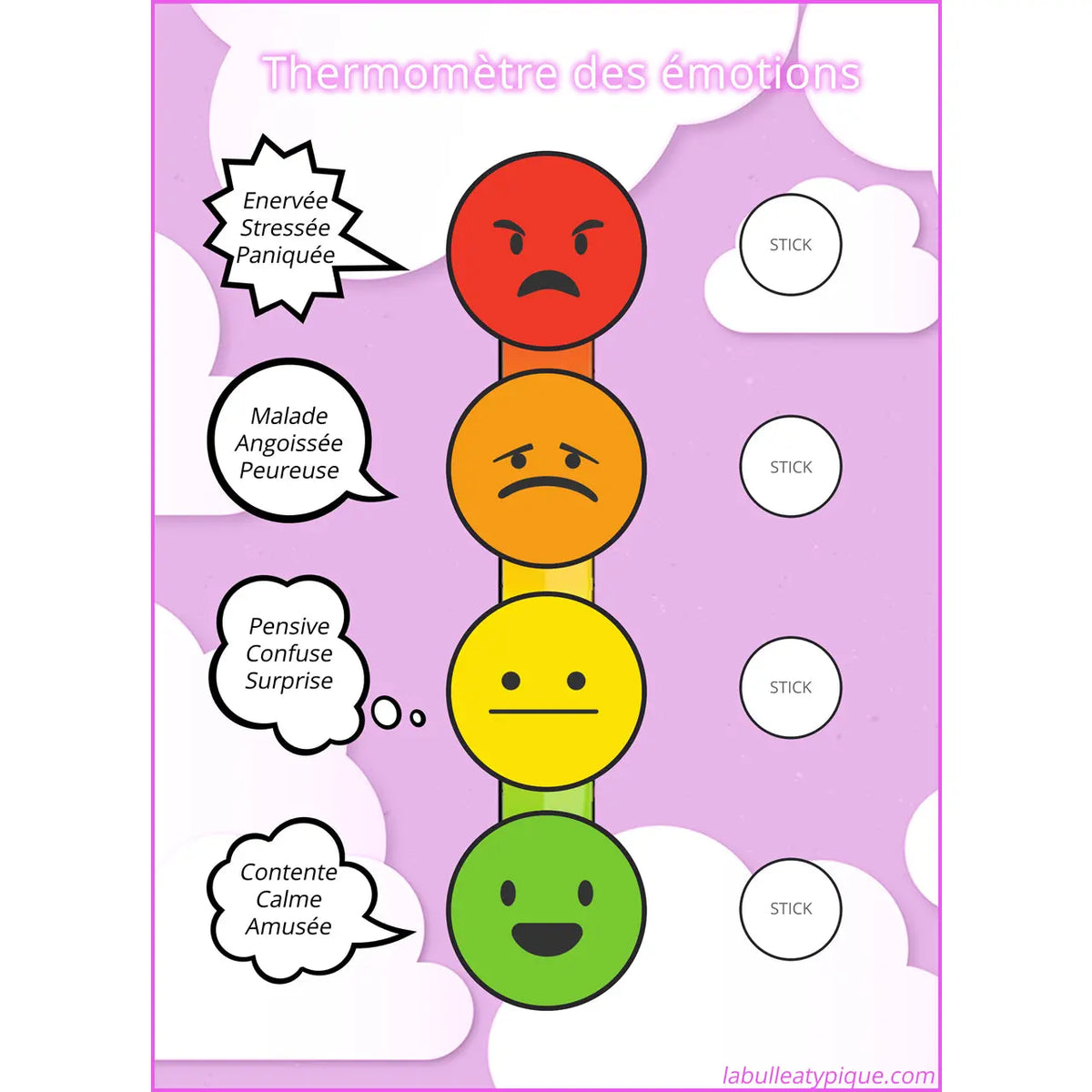 Thermomètre des émotions - support rose personnalisé - La bulle – La ...